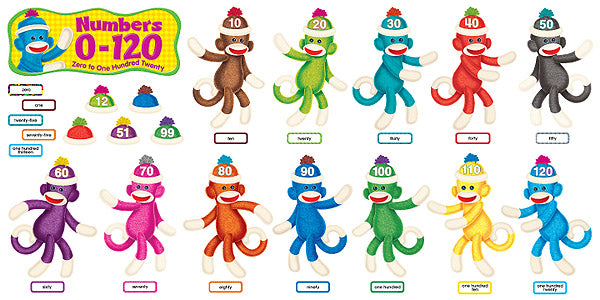 Sock Monkeys Numbers 1-120 – The Learning World