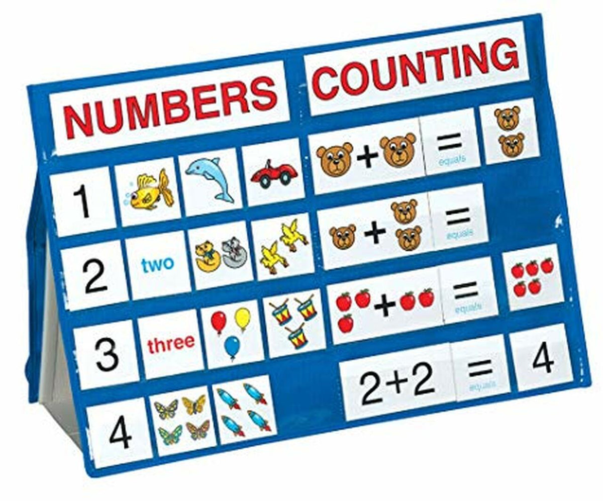 Numbers and Counting Pocket Chart – The Learning World