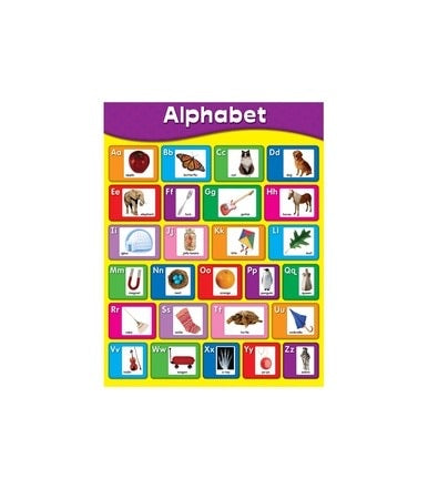 Alphabet Chart – The Learning World