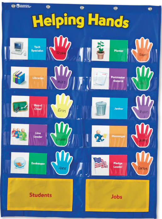 Helping Hands Job Pocket Chart – The Learning World