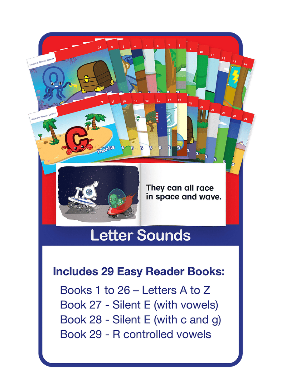Letter Sounds Easy Readers – The Learning World