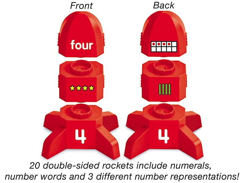 Lakeshore Number Rockets – The Learning World